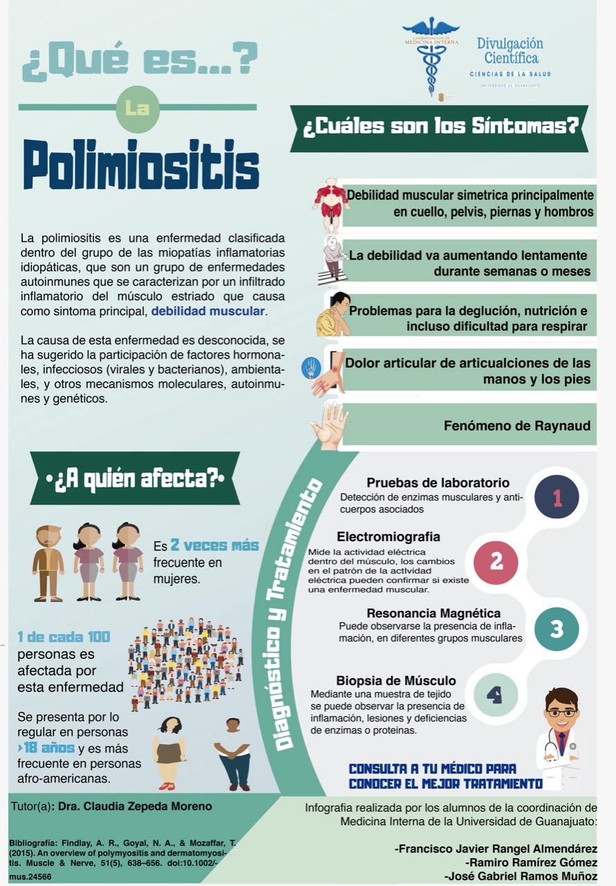 DIVULGACIÓN CIENTÍFICA UG: ¿Qué es la polimiositis?