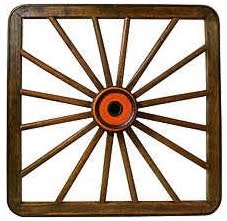 SINAIS DOS TEMPOS: Design da evolução (ou a roda quadrada)