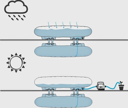 Water Benches for Mumbai » India Art N Design