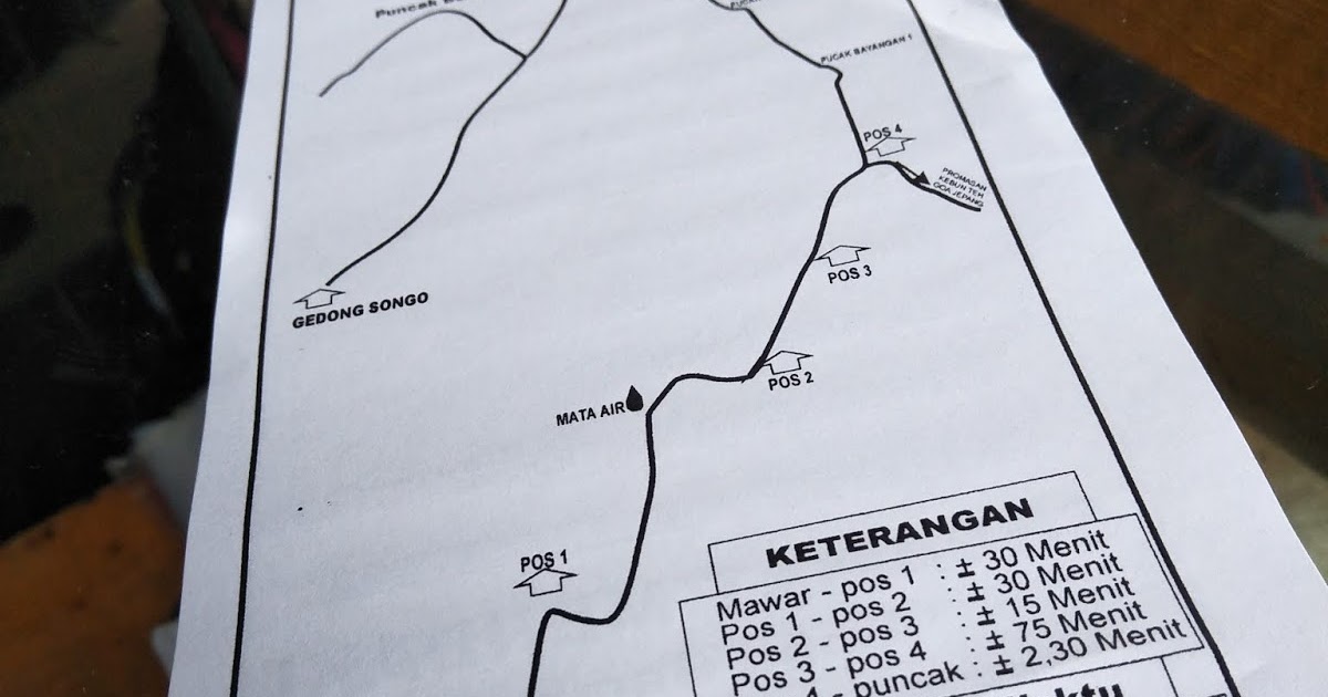 Jalur pendakian gunung ungaran: Jalur Pendakian Gunung Ungaran
