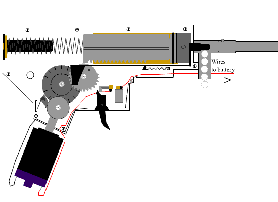 Airsoft Insight: M4 Gearbox