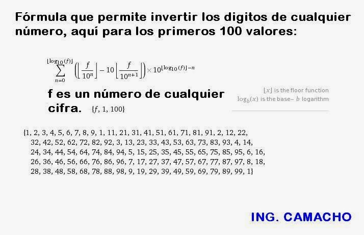 JOSÉ DE JESÚS CAMACHO MEDINA : APORTES EN MATEMÁTICAS DE UN ...