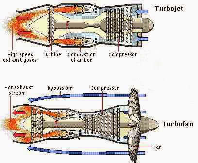Nighthawk Stealth Fighter