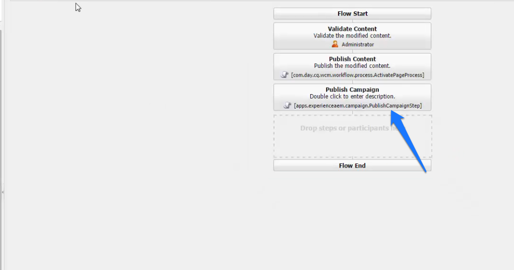Experiencing Adobe Experience Manager (AEM, CQ): AEM 61 - Publishing MCM Campaign Experiences ...