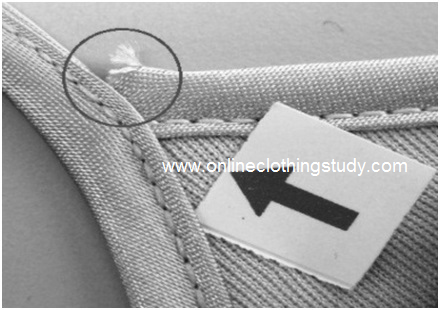 What is a Defective Garment – Explained with Pictures | Online Clothing ...