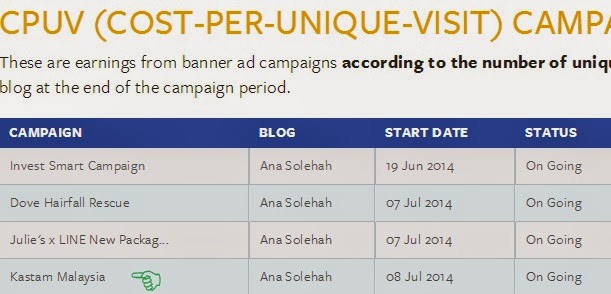 CPUV KE-8 ( KASTAM MALAYSIA ) - Ana Solehah Duniailhamku