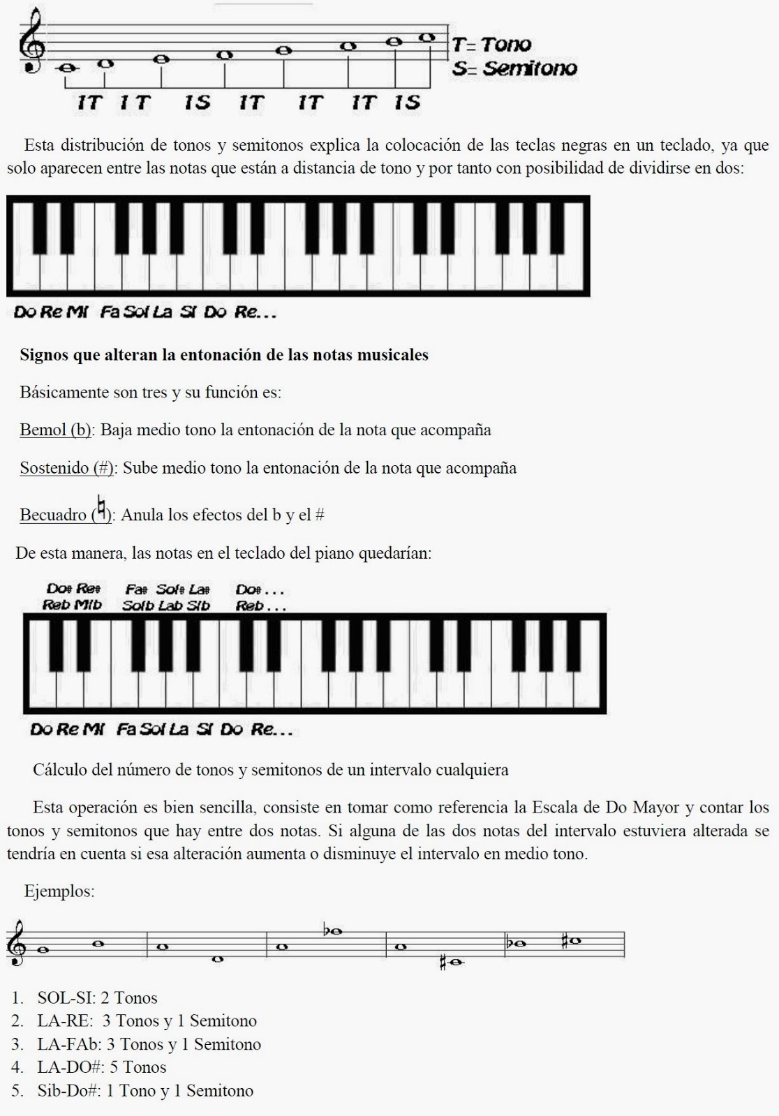 Música IES José Arencibia: La Escala Musical