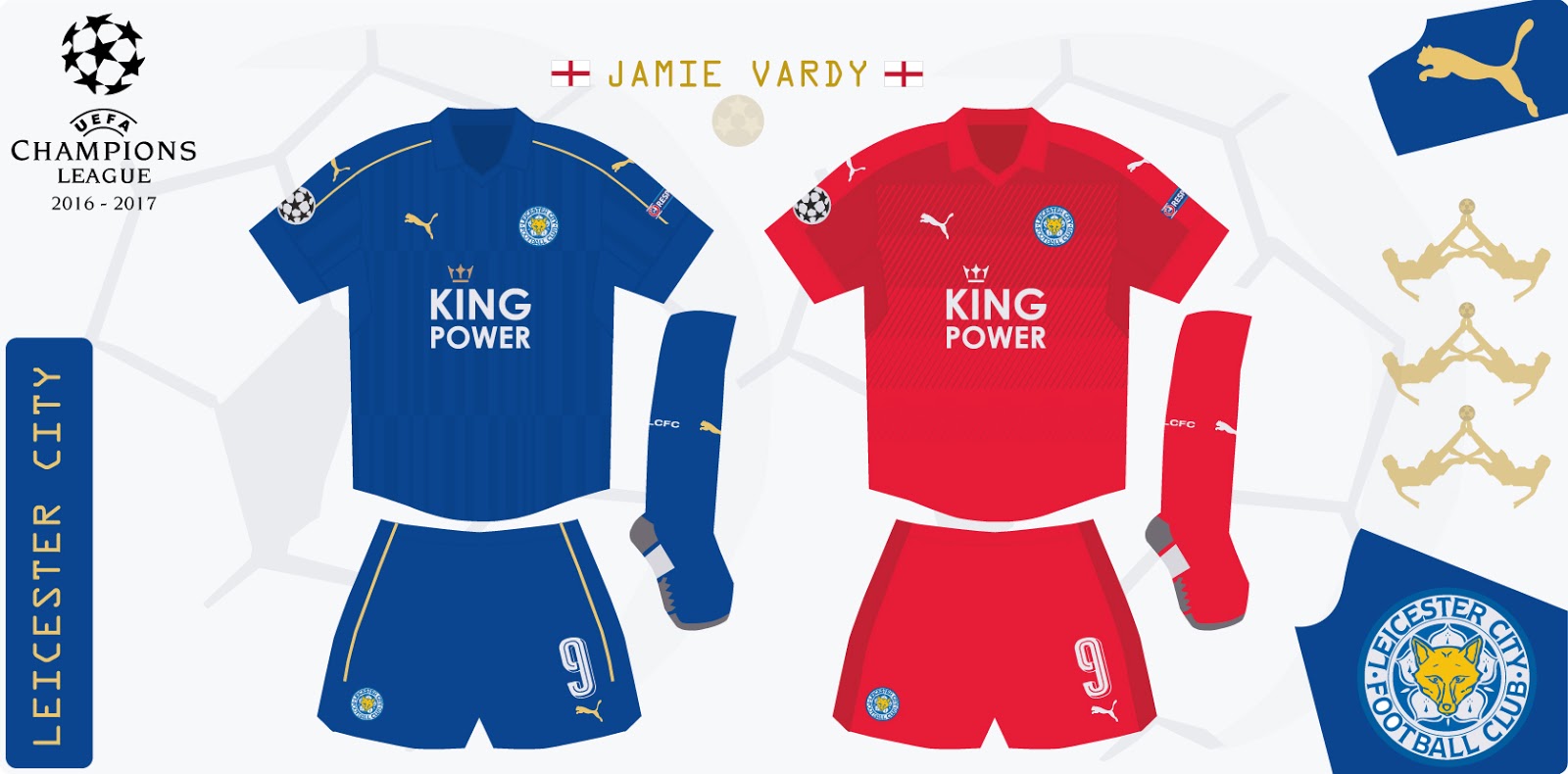 Design Futbol Kits: Leicester City 2016 - 2017 (Champions League)