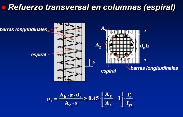 Detalles de las armaduras (XII) | NORMAS TECNICAS DE INGENIERIA