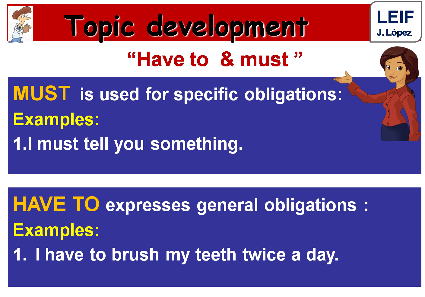 Modals: "Must" Vs. "Have to"