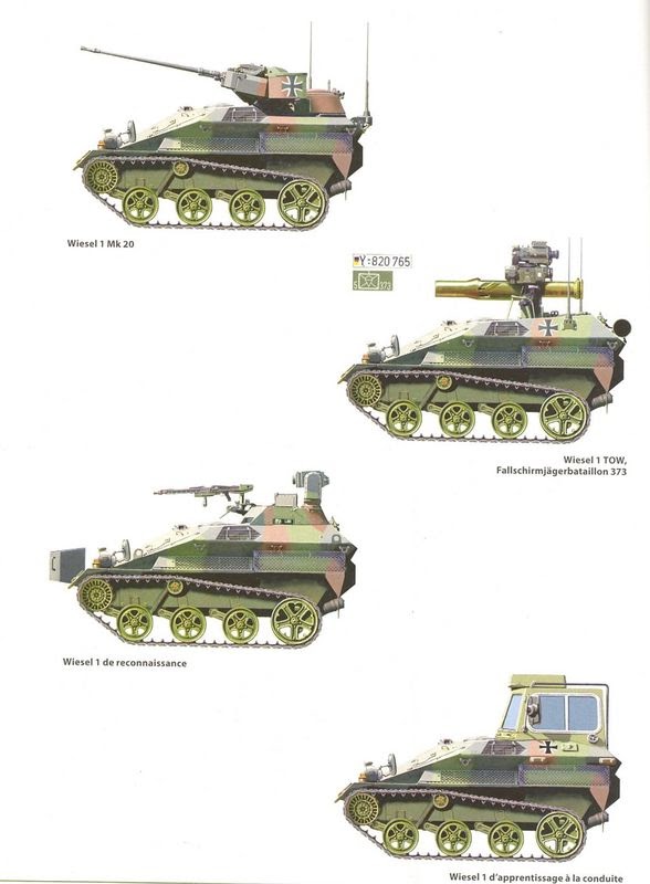 Desarrollo y Defensa: Recordando la Tanqueta Aerotransportable Wiesel ...