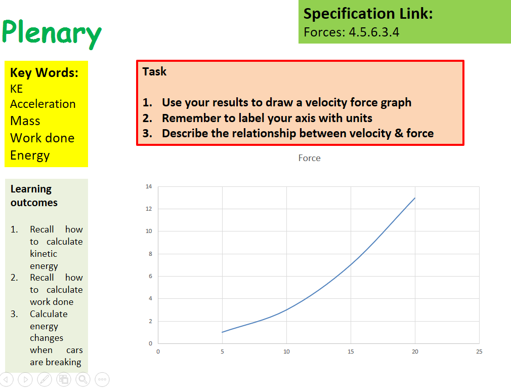 Imaginative Teaching Ideas: Difficult Physics! How to Teach Braking Energy