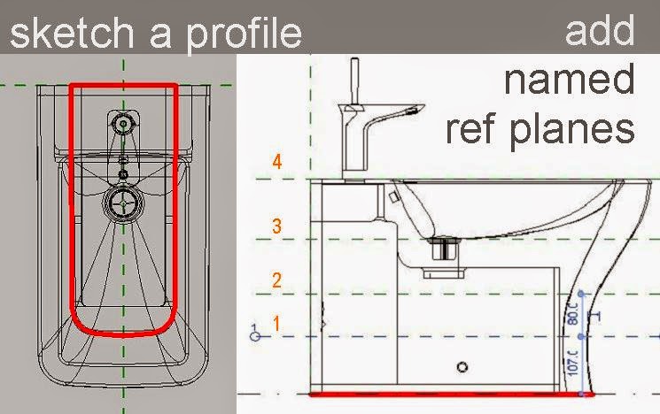 Shades of Grey: YET MORE TOILETS