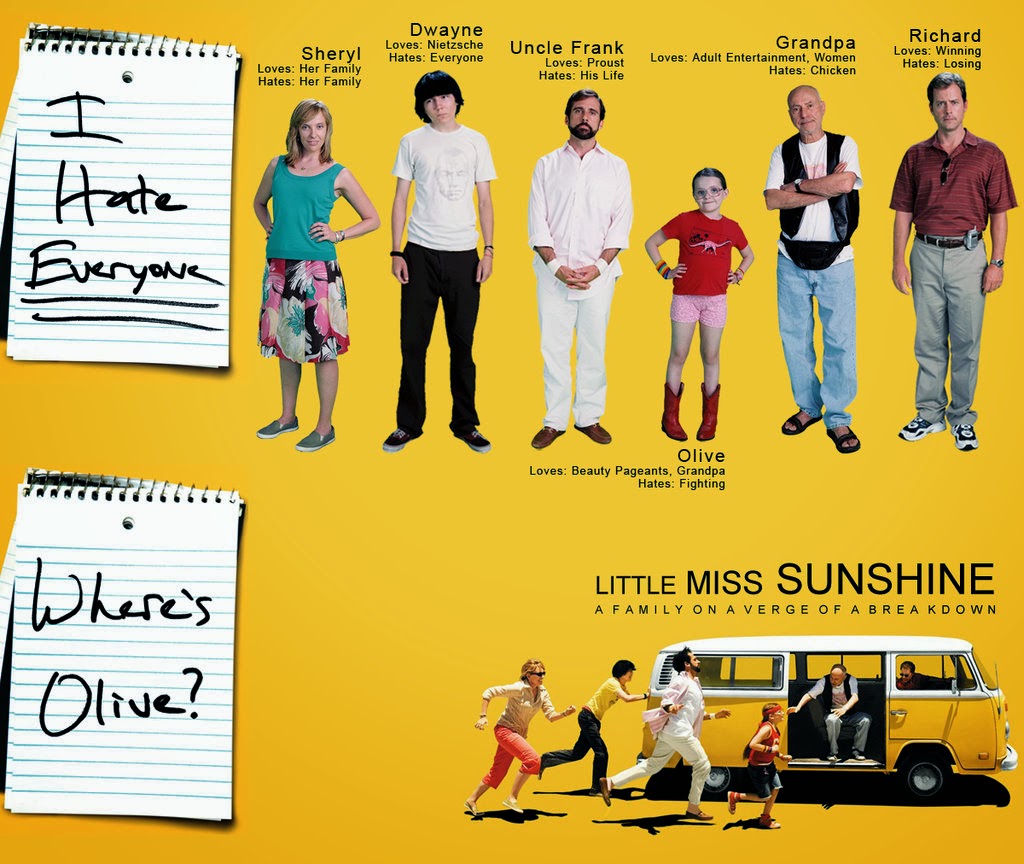 Recensioni&Blog: LITTLE MISS SUNSHINE