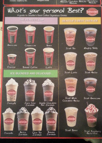 Dubious Lexicon: Check out why the 2015 Seattle's Best Coffee Planner ...