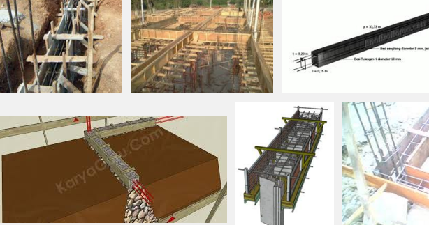 Bekisting untuk Sloof Balok, Tatacara Pelaksanaan dan Contoh ...