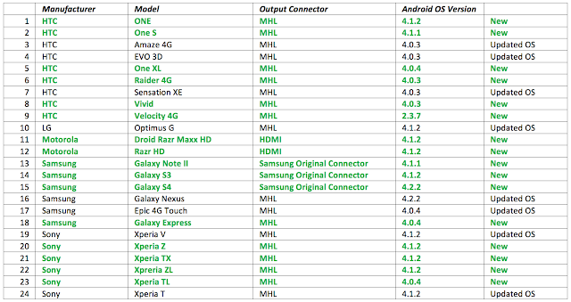 AppRadioWorld - Apple CarPlay, Android Auto, Car Technology News ...
