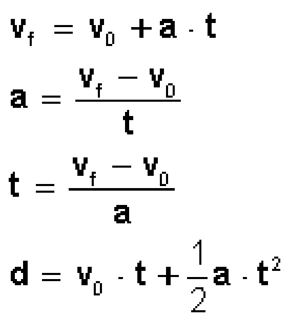 FÍSICA: MOVIMIENTO RECTILÍNEO UNIFORMEMENTE ACELERADO
