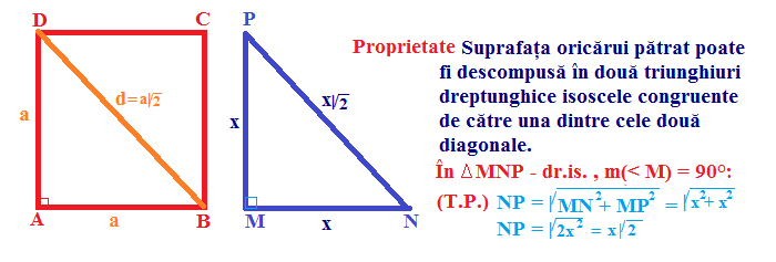 Mathematical Variety: Teorema lui Pitagora - aplicații