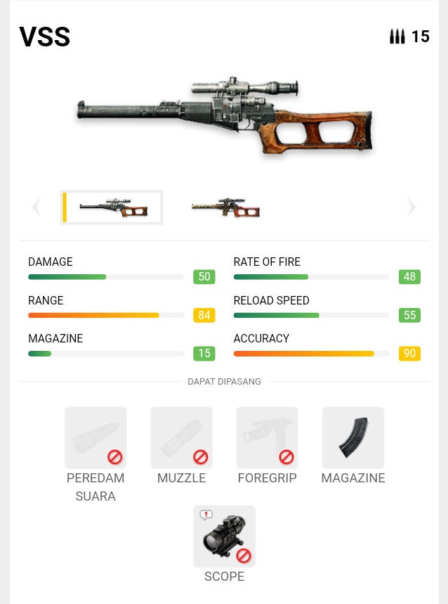 Rekomendasi Senjata Sub Machine Gun (SMG) di Game Garena Free Fire