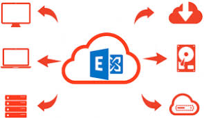 Prerequisites and Must know Configure or integrate Online Database ...