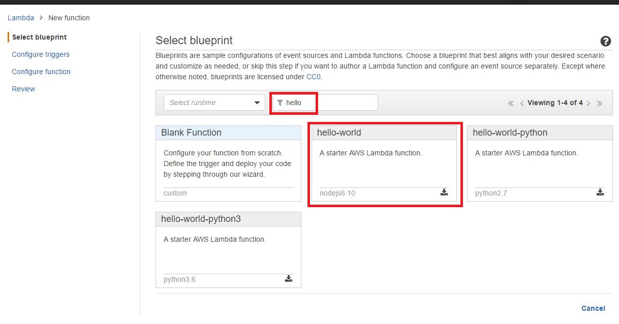 Hello ChanMin's World !: [AWS] AWS API Gateway와 Lambda를 이용한 REST API 만들기