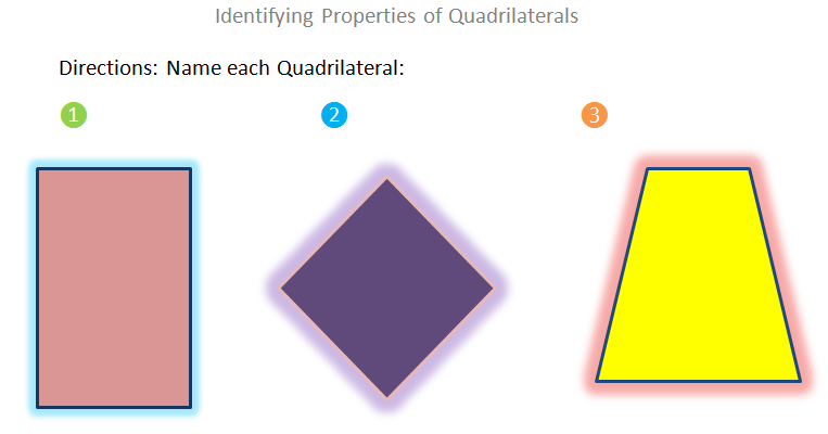 Bro and Sis Math Club: Identifying Properties of Quadrilaterals