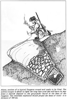 Modern Guerrilla War: Guerrilla Artillery Tactics