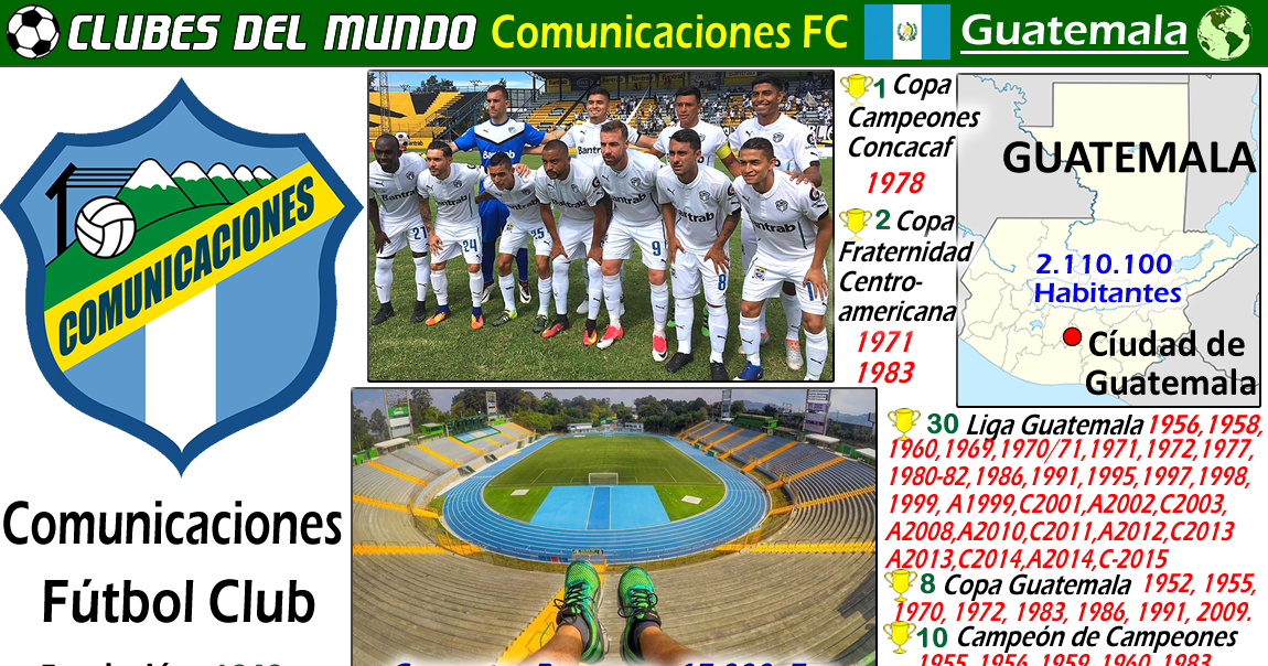 Clubes del Mundo del Fútbol: Clubes del Mundo: COMUNICACIONES FC ...