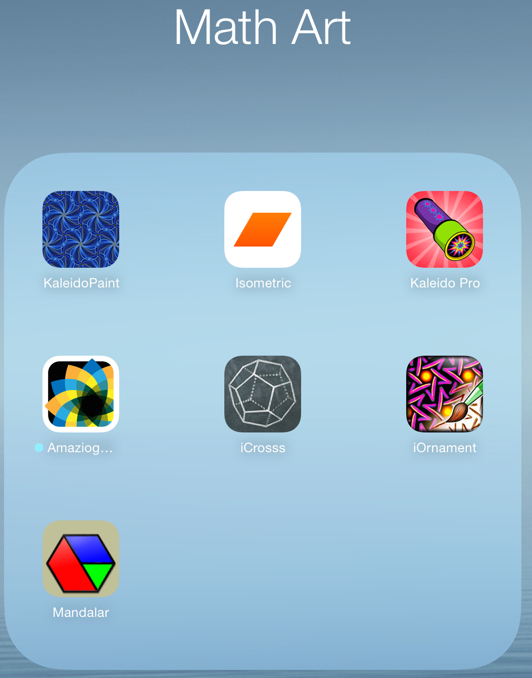 Math Hombre: What's on My iPad - Summer 14 Edition