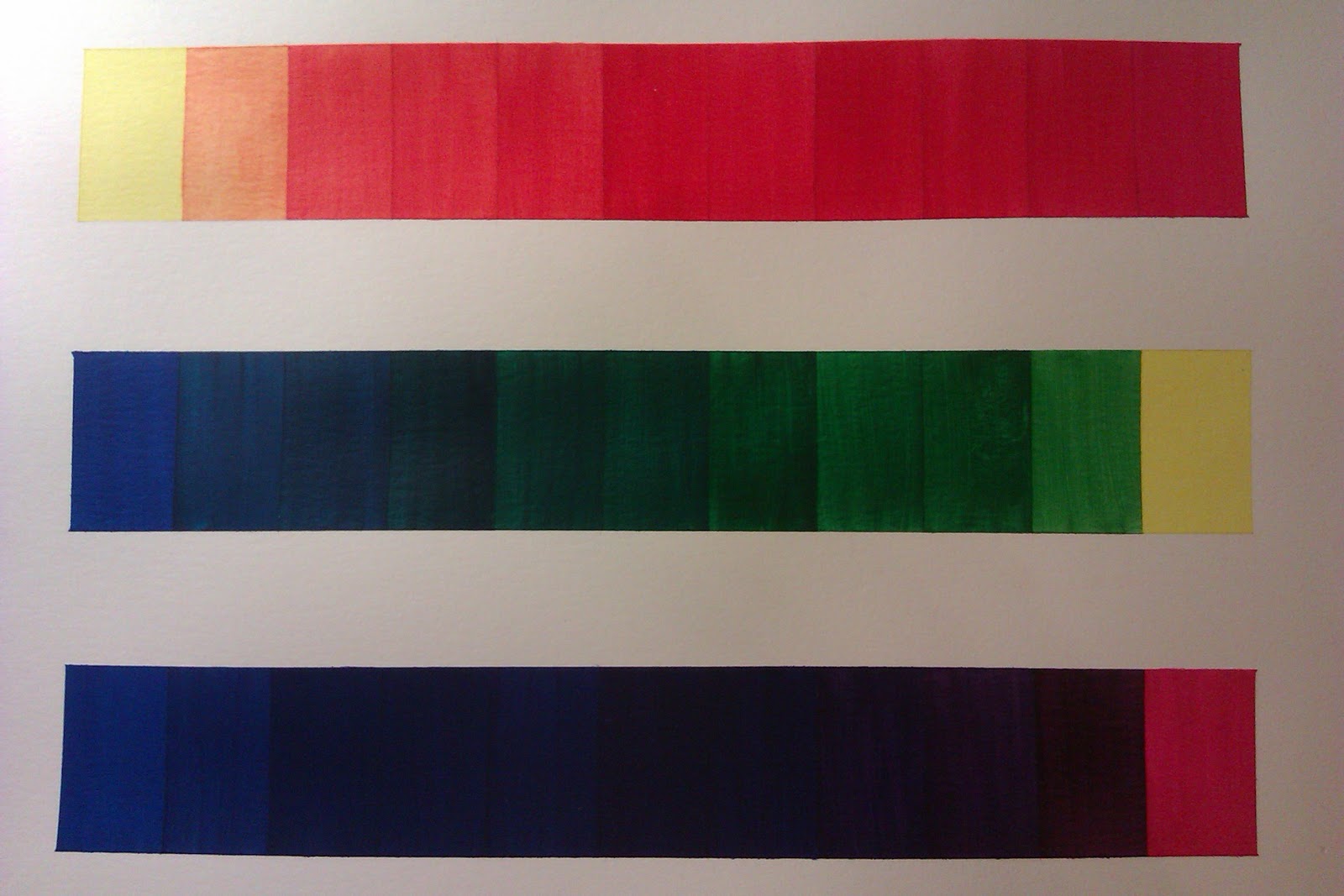 Un barquito de cáscara de nuez.: IV ESCALAS DE COLOR