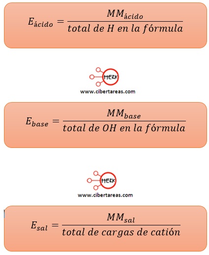 CONCENTRACIÓN DE SOLUCIONES