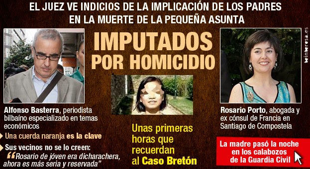 Criminal Descubierto: El Caso 'Asunta'