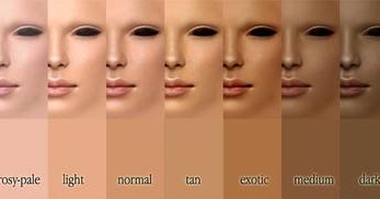 Digital Arts 1: Self Portraits