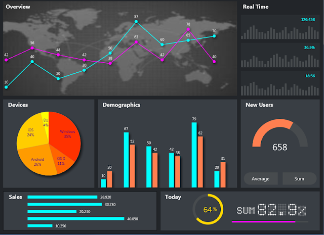 c2design's FireMonkey Cross Platform Projects: New components to create ...