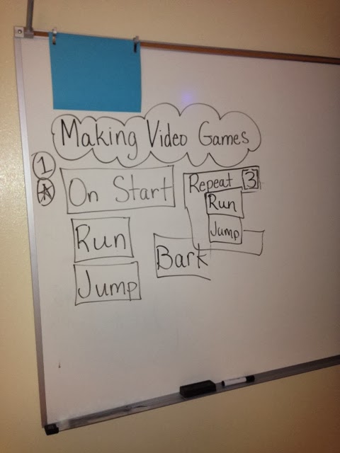 Fabulous 5th Grade Fun: "Hour of Code" and some Kinders!