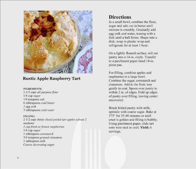 Kathys Cottage: How to Pass Down your Family's Favorite Recipes