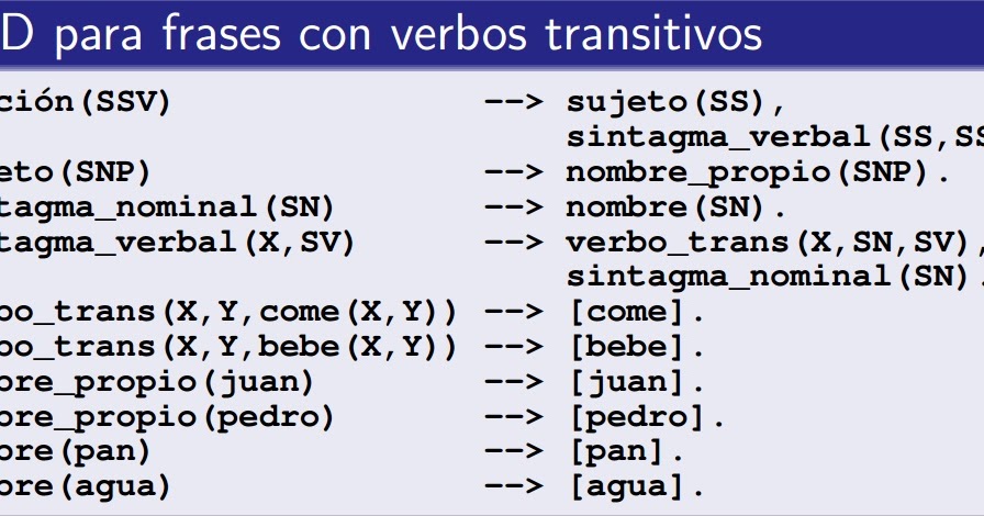 FRASES CON VERBOS TRANSITIVOS
