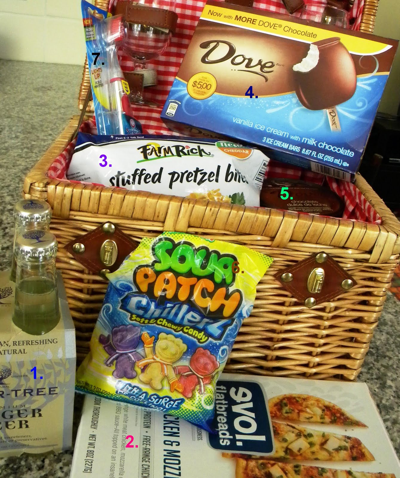 Forays of a Finance Foodie: Summer (Indoor) Picnic Essentials for the ...