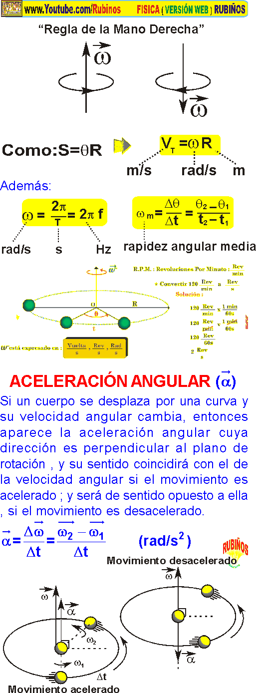 CINEMÁTICA CIRCULAR PREUNIVERSITARIA EJERCICIOS RESUELTOS PDF