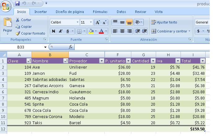 Kareem Chanfreau: Tablas de excel (productos)
