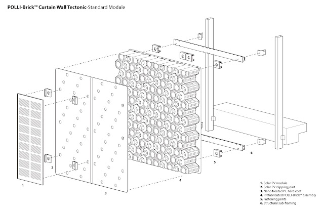 ecococos: sistema constructivo con botellas recicladas: Polli-bricks