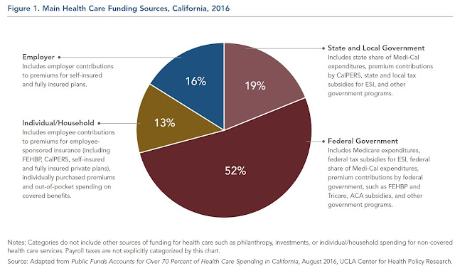 Form 14764 Fillable - Printable Forms Free Online