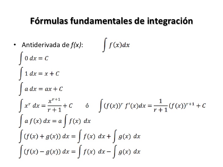 Blog de Matematicas CETis 122: Calculo Integral