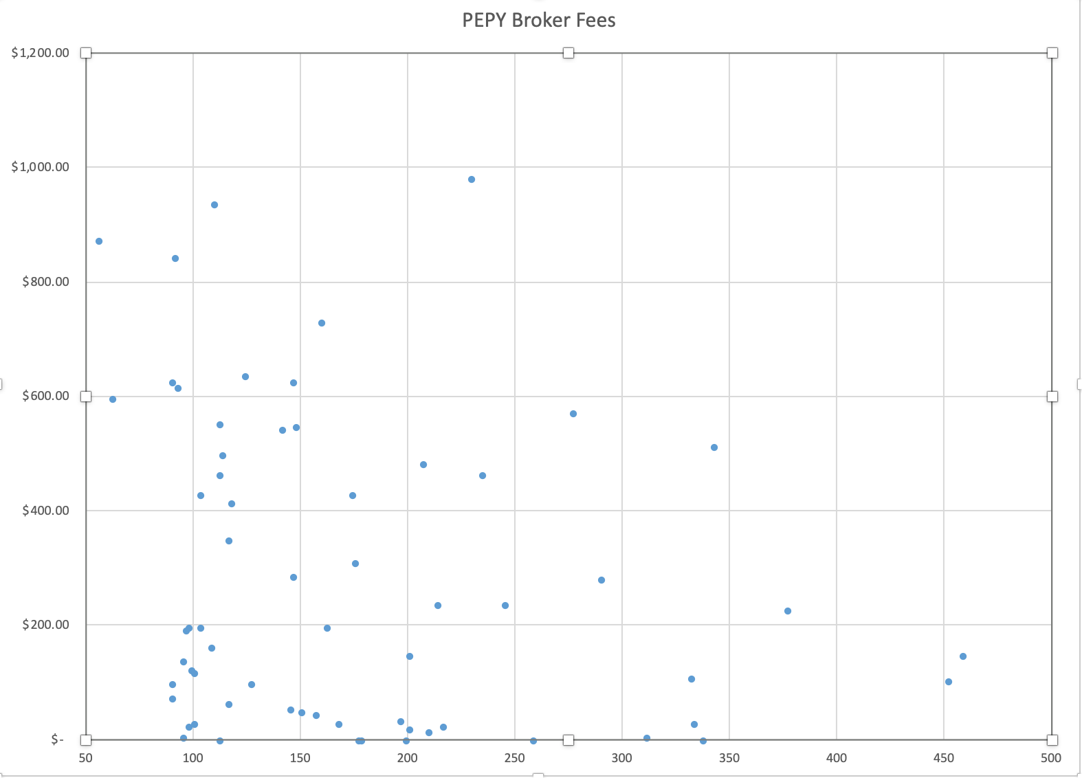 inside workplace wellness