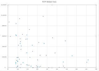 inside workplace wellness