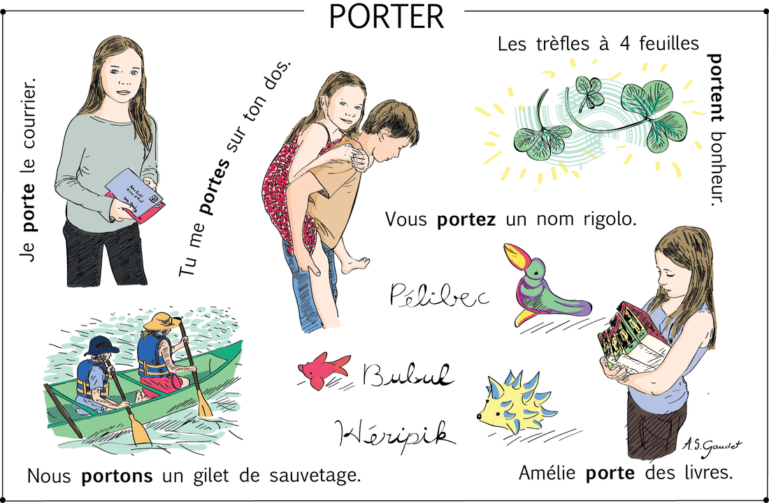 Le français utile: Le verbe PORTER