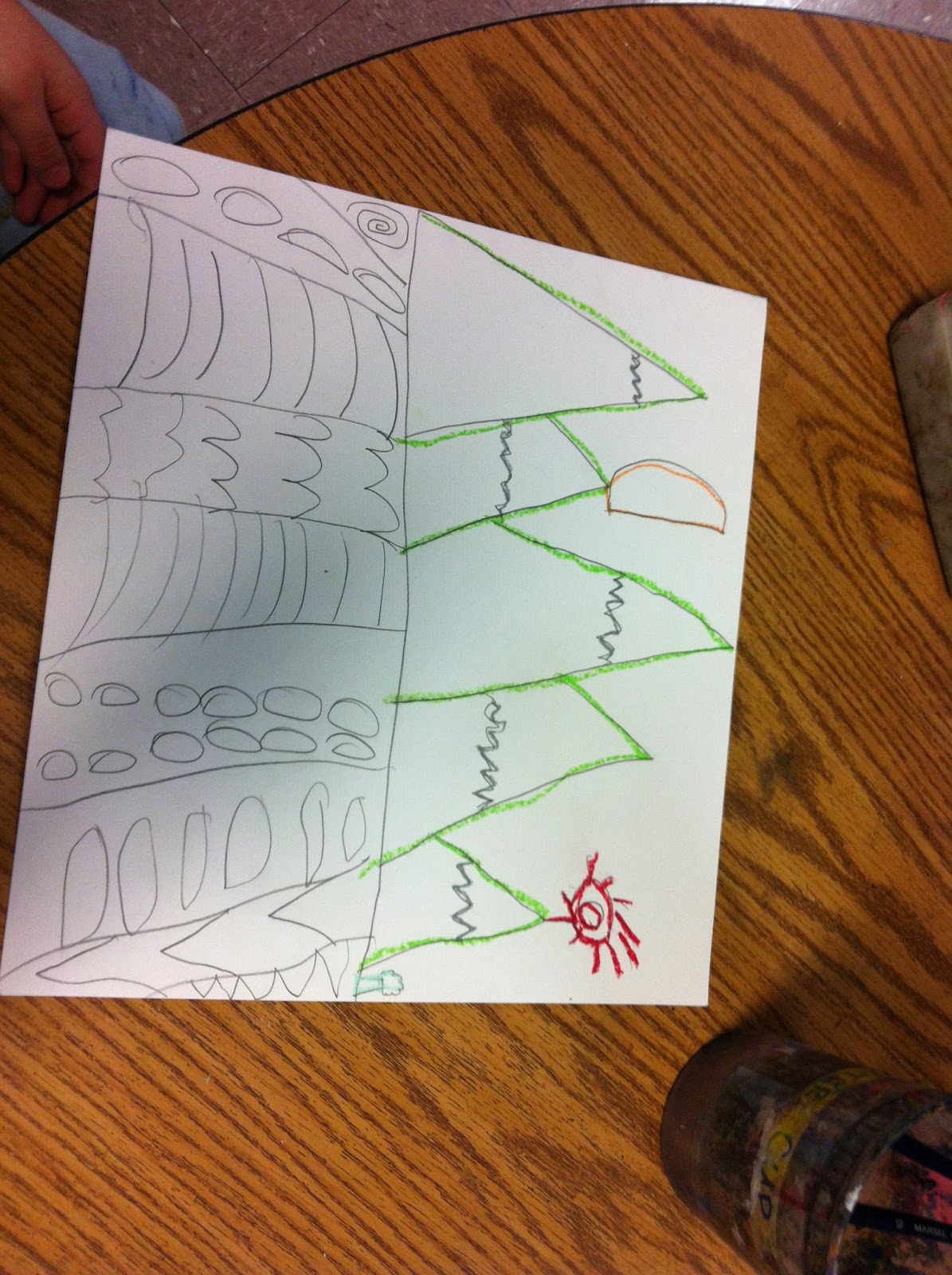 ChumleyScobey Art Room: Watercolor Abstract Landscapes by 1st Grade