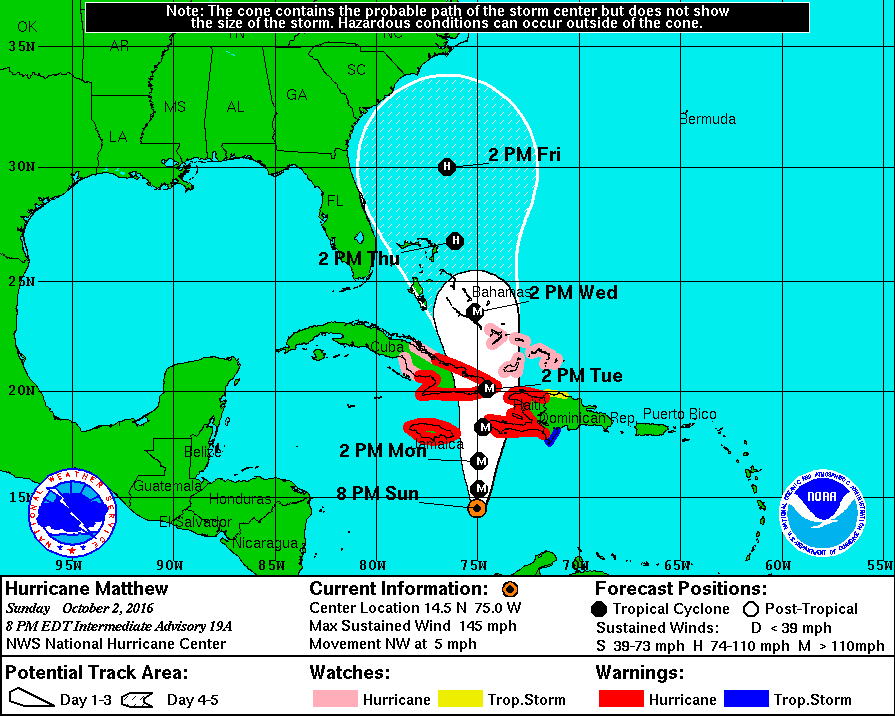 MEC&F Expert Engineers : Tracking Hurricane Matthew and its Projected Path
