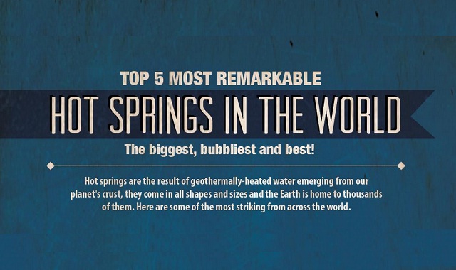 Top 5 Most Remarkable Hot Springs In The World Infographic Visualistan